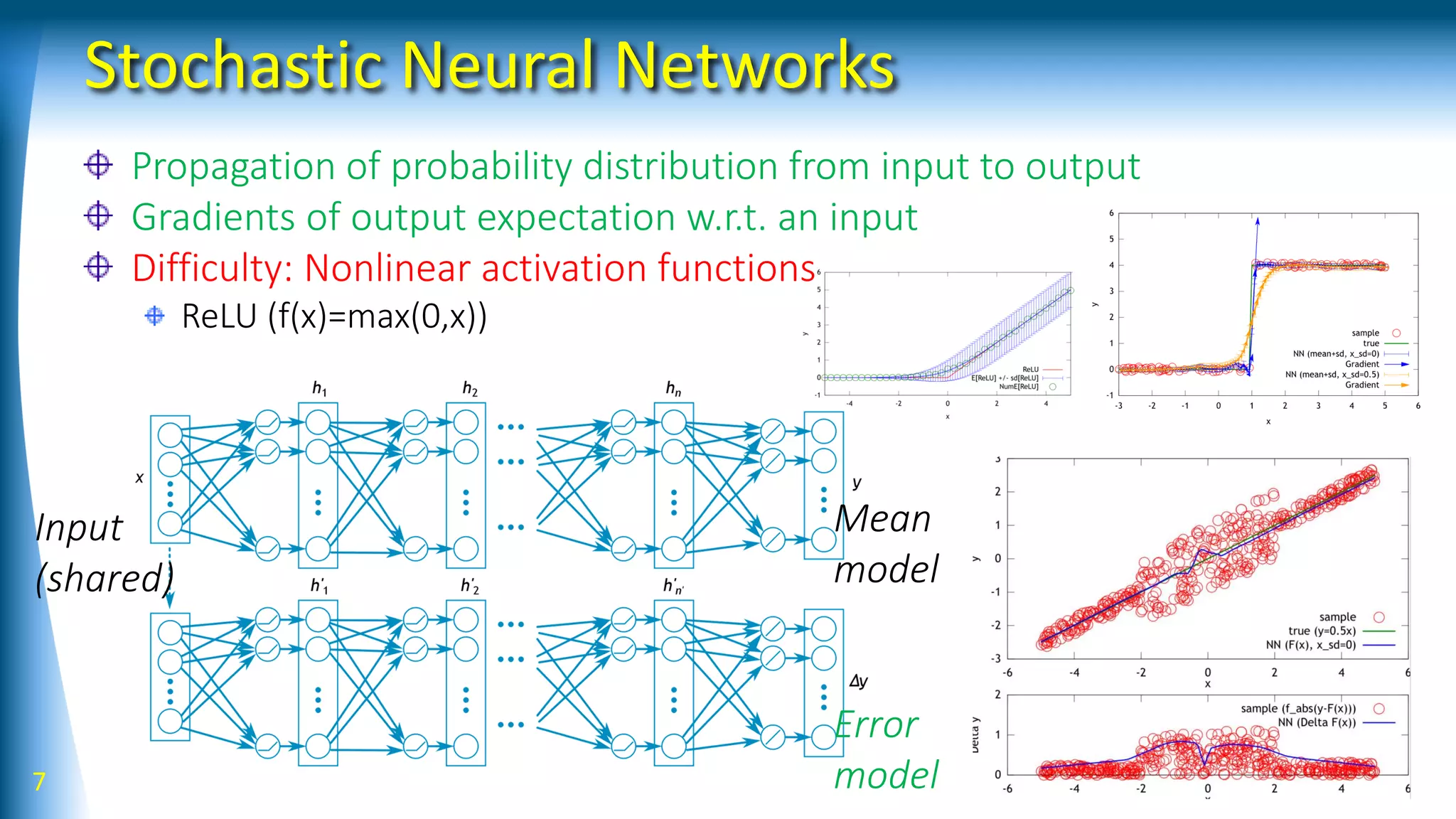Model Based Reinforcement Learning With Neural Networks On Hierarchical Dynamic System Pdf