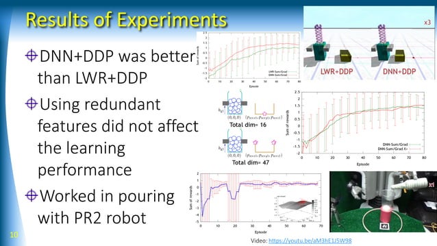 Model-based Reinforcement Learning with Neural Networks on Hierarchical Dynamic System | PPT