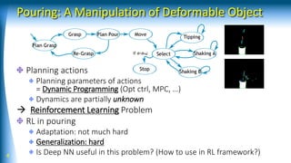 Model-based Reinforcement Learning with Neural Networks on Hierarchical Dynamic System | PDF ...