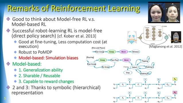 Model-based Reinforcement Learning with Neural Networks on Hierarchical Dynamic System | PDF ...
