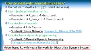 Model-based Reinforcement Learning with Neural Networks on Hierarchical Dynamic System | PDF ...