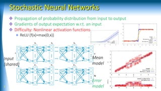 Model-based Reinforcement Learning with Neural Networks on Hierarchical ...