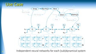Model-based Reinforcement Learning with Neural Networks on Hierarchical Dynamic System | PDF ...