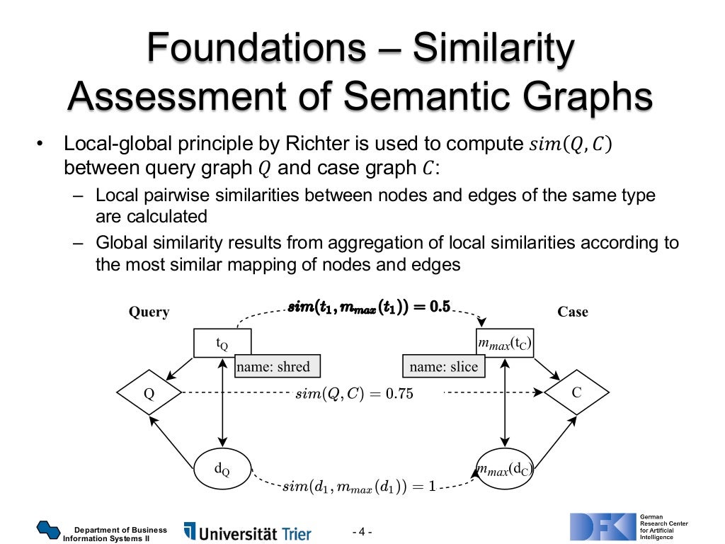 Informed Machine Learning For Improved Similarity Assessment In Proce 