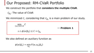RM-CVaR: Regularized Multiple β-CVaR Portfolio(IJCAI Presentation) | PDF