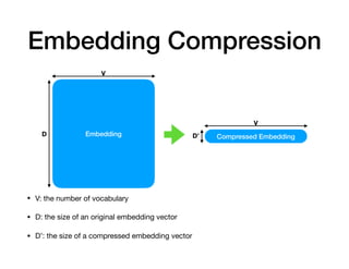 The Pupil Has Become the Master: Teacher-Student Model-Based Word ...