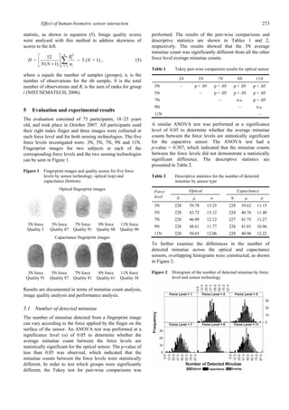 (2009) Effect of human-biometric sensor interaction on fingerprint matching performance, image ...