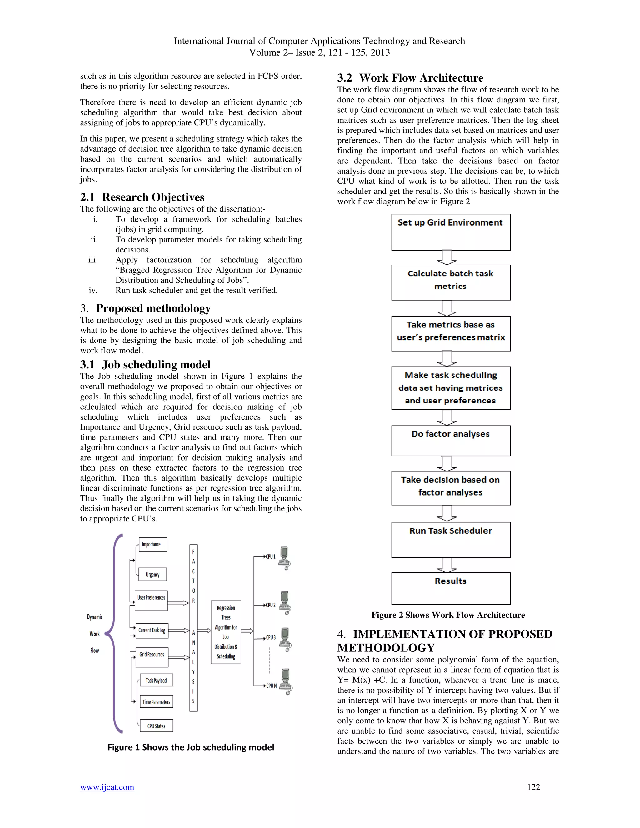 Bragged Regression Tree Algorithm for Dynamic Distribution and Scheduling of Jobs | PDF