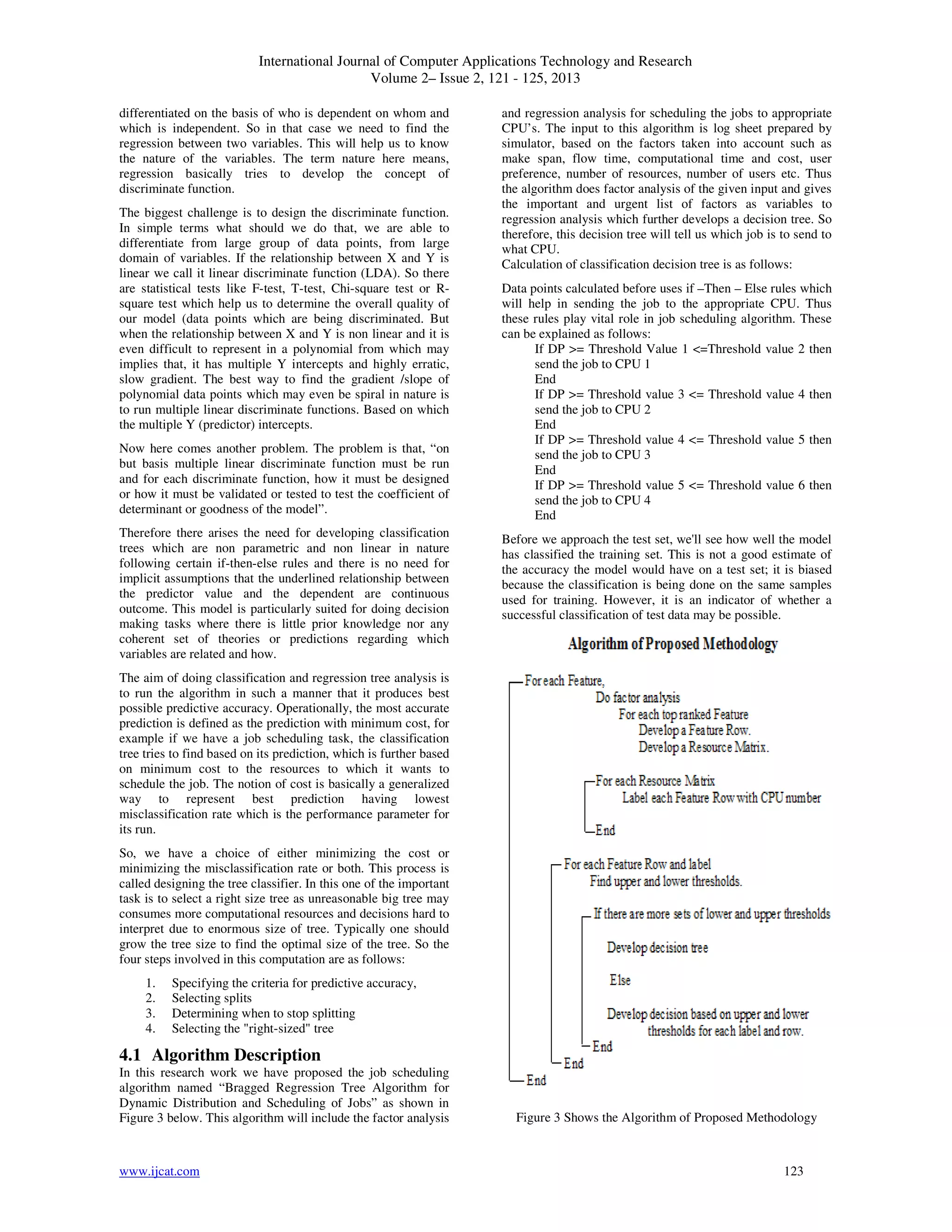 Bragged Regression Tree Algorithm for Dynamic Distribution and Scheduling of Jobs | PDF