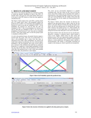 Bragged Regression Tree Algorithm for Dynamic Distribution and ...