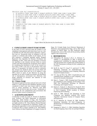 Bragged Regression Tree Algorithm for Dynamic Distribution and Scheduling of Jobs | PDF