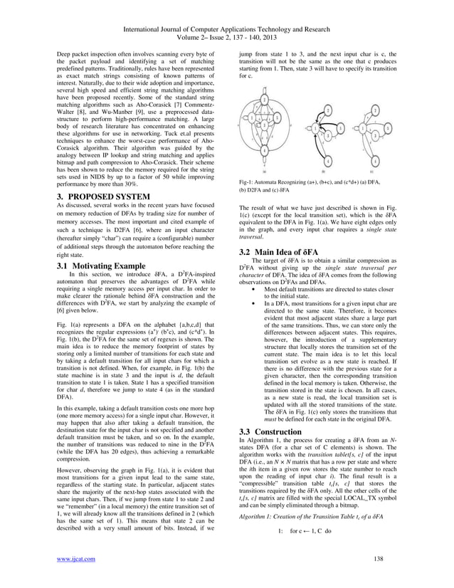 Deep Packet Inspection with Regular Expression Matching | PDF | Computer Networking | Computing