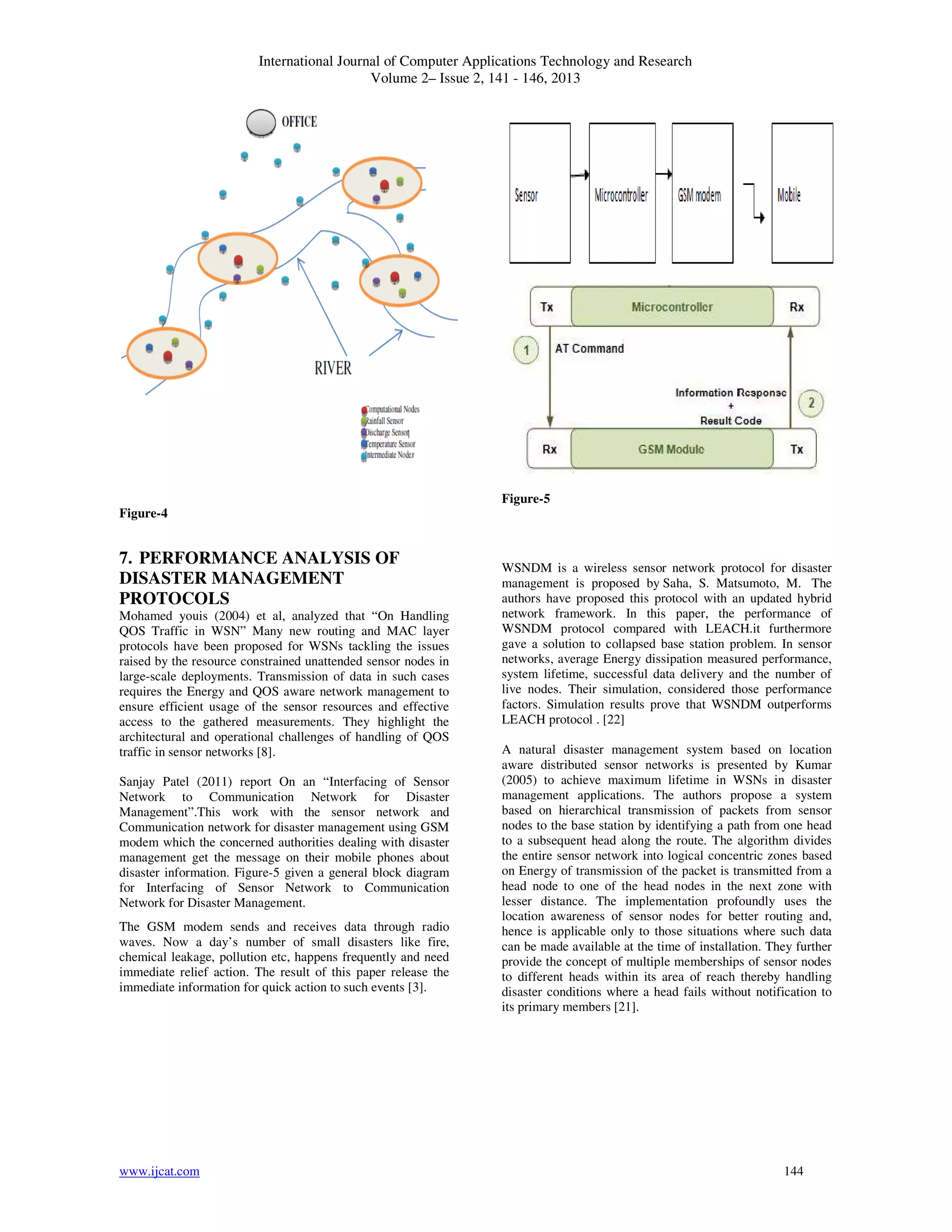 A Review on Wireless Sensor Network Protocol for Disaster Management ...