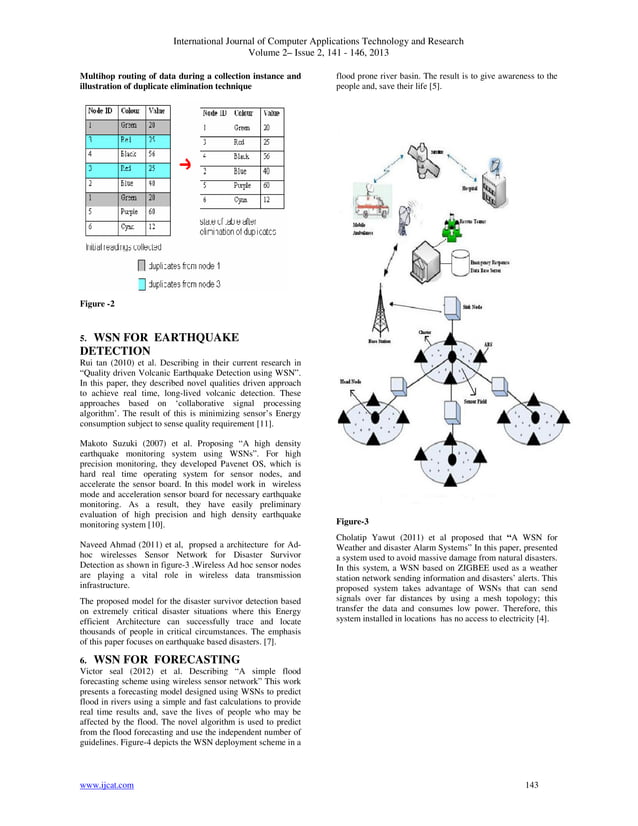 A Review on Wireless Sensor Network Protocol for Disaster Management | PDF