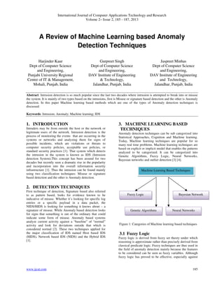 A Review of Machine Learning based Anomaly Detection Techniques | PDF