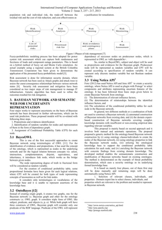 Risk Prediction for Production of an Enterprise | PDF