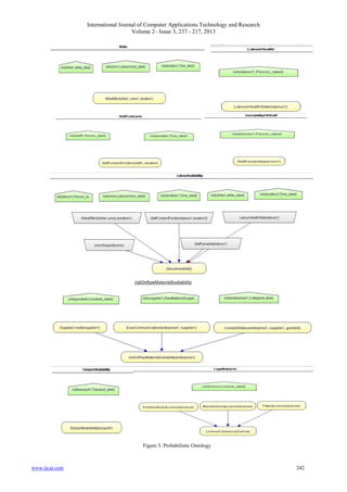 Risk Prediction for Production of an Enterprise | PDF