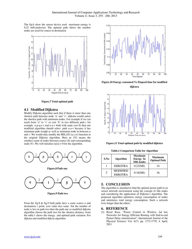 Power Optimization Technique for Sensor Network | PDF