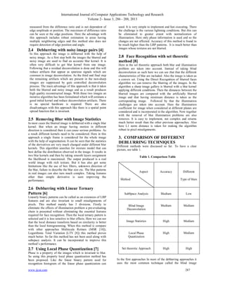Literature Survey on Image Deblurring Techniques | PDF