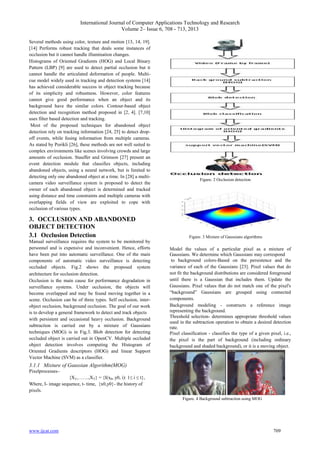 Occlusion and Abandoned Object Detection for Surveillance Applications | PDF
