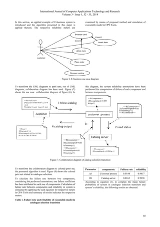 Presenting an Excusable Model of Enterprise Architecture for Evaluation of Reliability using ...