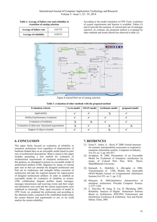 Presenting an Excusable Model of Enterprise Architecture for Evaluation of Reliability using ...