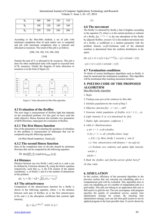 Job Scheduling On The Grid Environment Using Max Min Firefly Algorithm Pdf