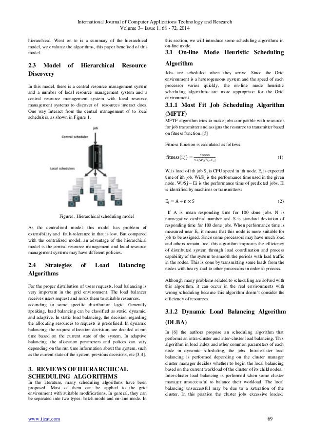 A Survey Of Job Scheduling Algorithms Whit Hierarchical Structure To