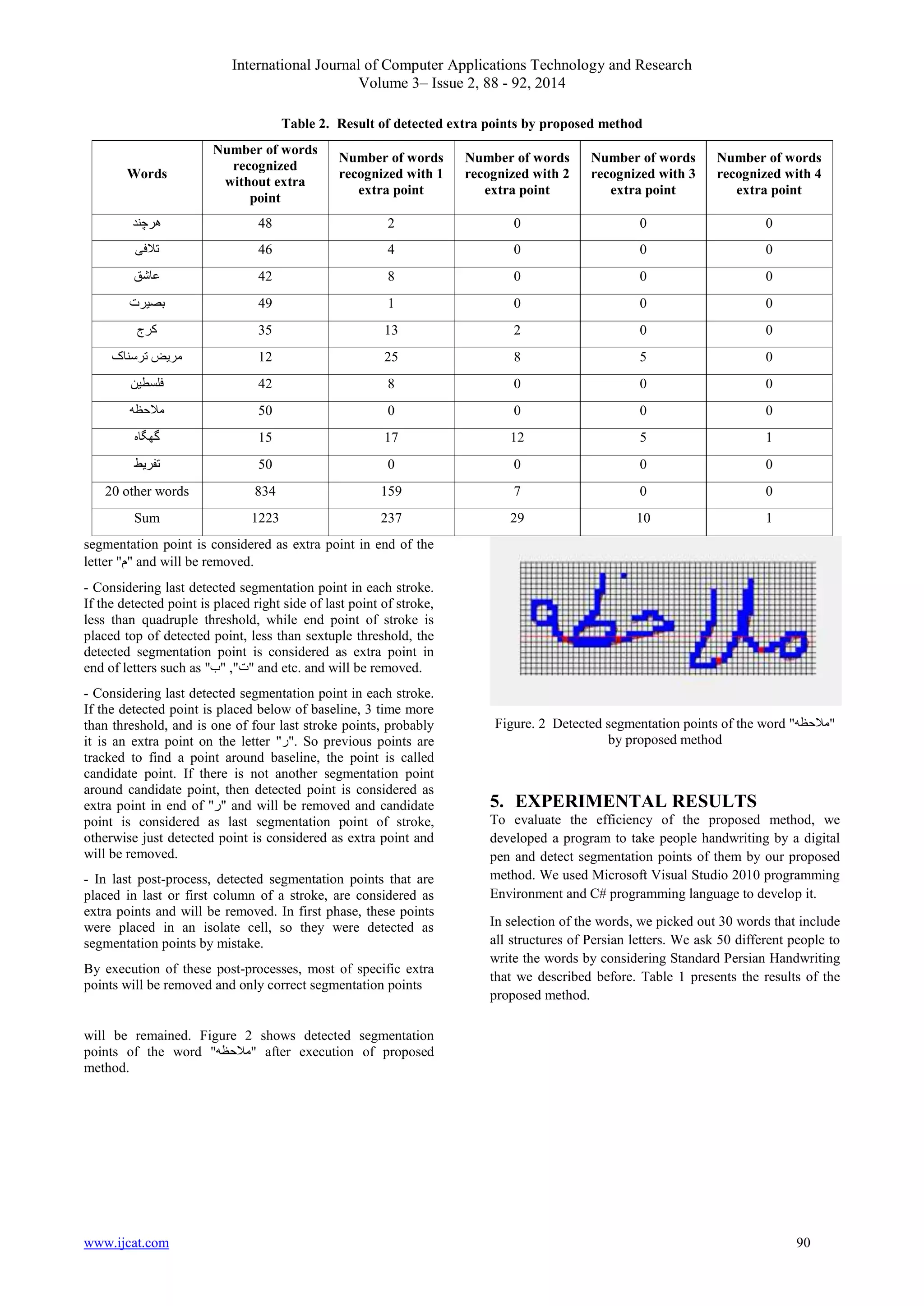 A New Approach to Segmentation of On-Line Persian Cursive Words | PDF
