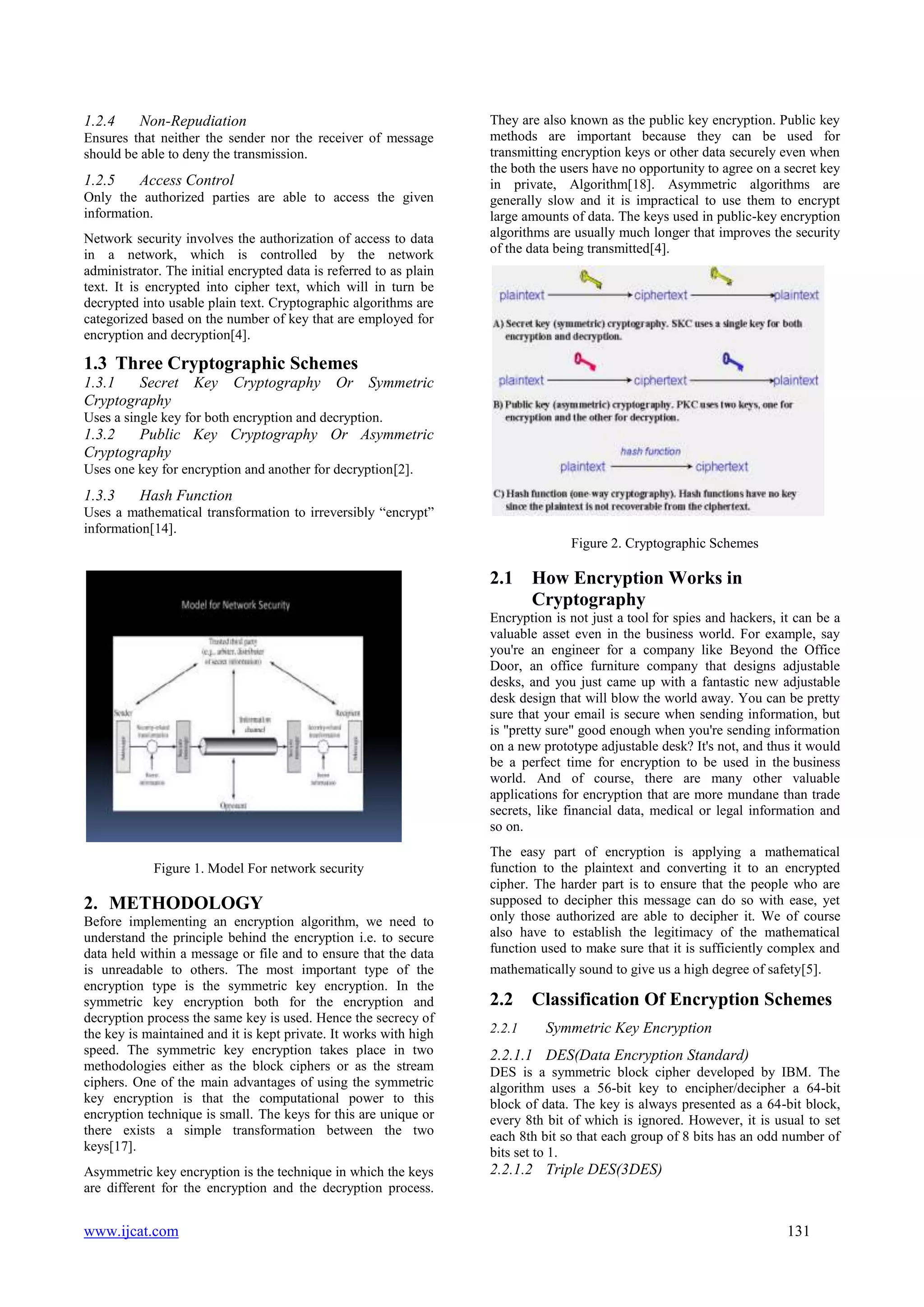 Analysis of Cryptographic Algorithms for Network Security | PDF