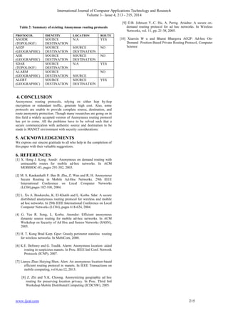 Survey on Efficient and Secure Anonymous Communication in Manets | PDF