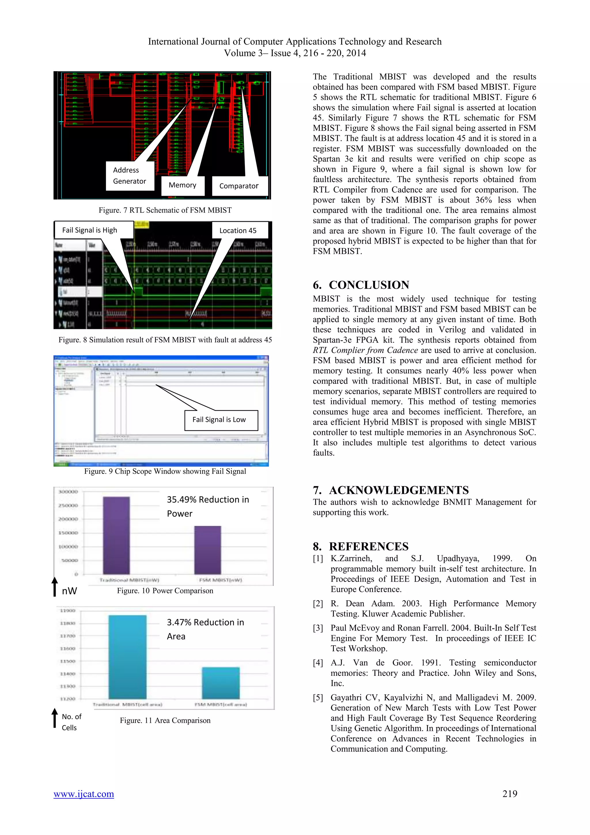 Implementation of FSM-MBIST and Design of Hybrid MBIST for Memory cluster in Asynchronous SoC | PDF