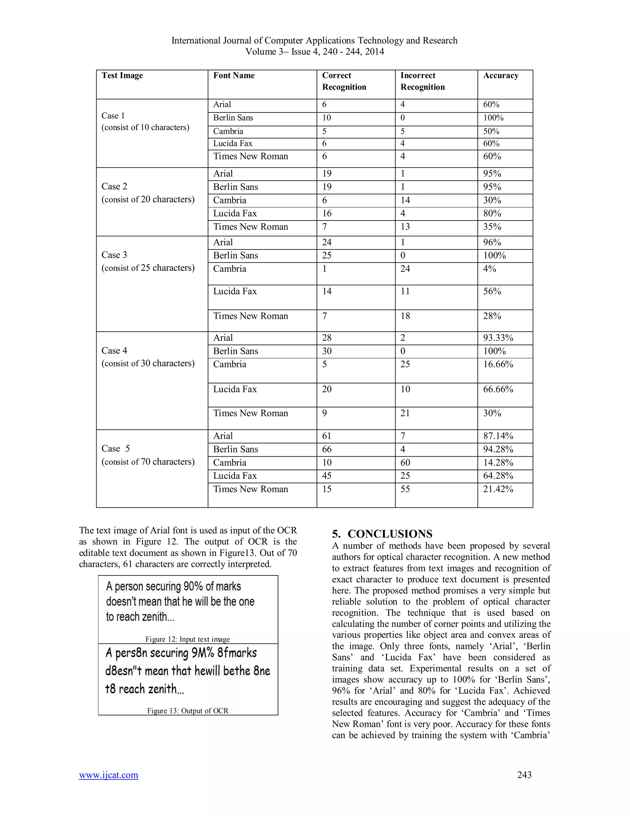 Optical Character Recognition from Text Image | PDF