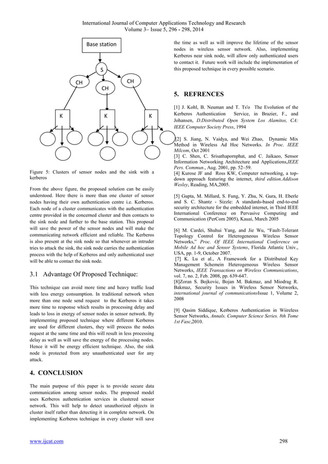 Energy saving Wireless Sensor Networks using Kerberos | PDF