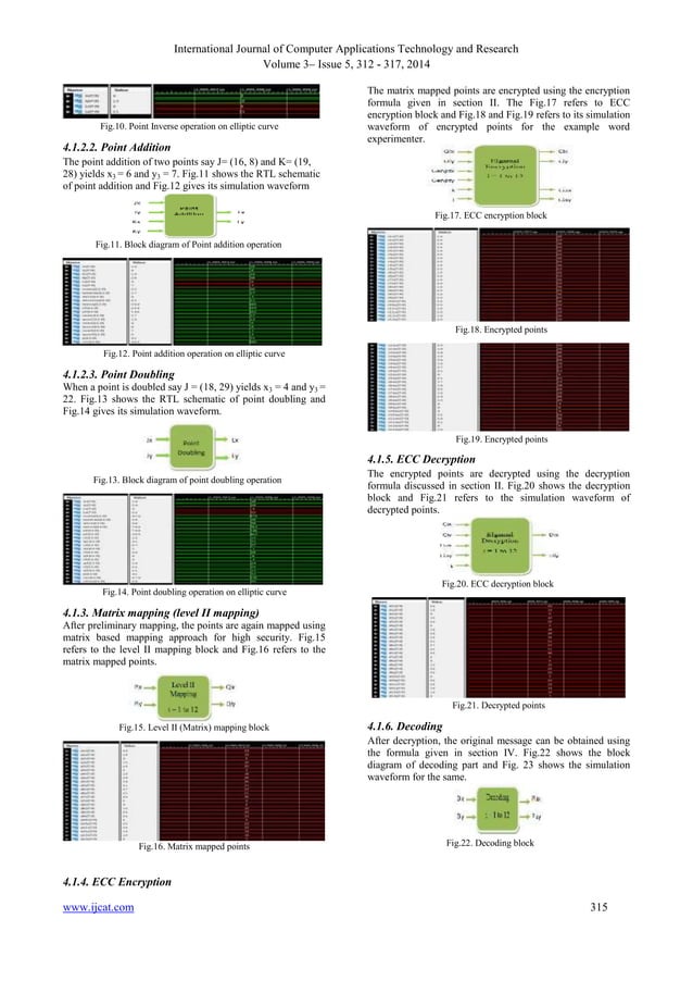 Ijcatr03051008Implementation of Matrix based Mapping Method Using Elliptic Curve Cryptography ...