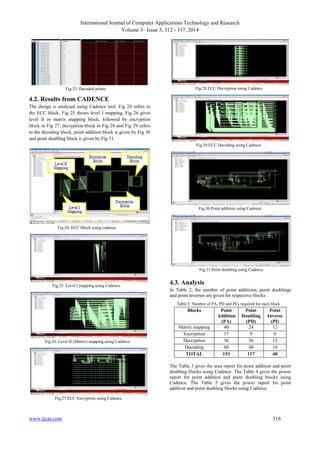 Ijcatr03051008Implementation of Matrix based Mapping Method Using Elliptic Curve Cryptography | PDF