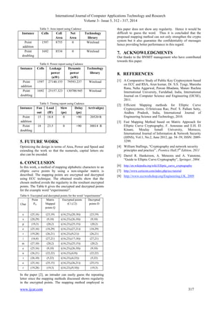Ijcatr03051008Implementation of Matrix based Mapping Method Using Elliptic Curve Cryptography | PDF