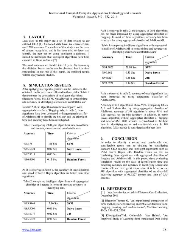 Proposing an Appropriate Pattern for Car Detection by Using Intelligent Algorithms | PDF
