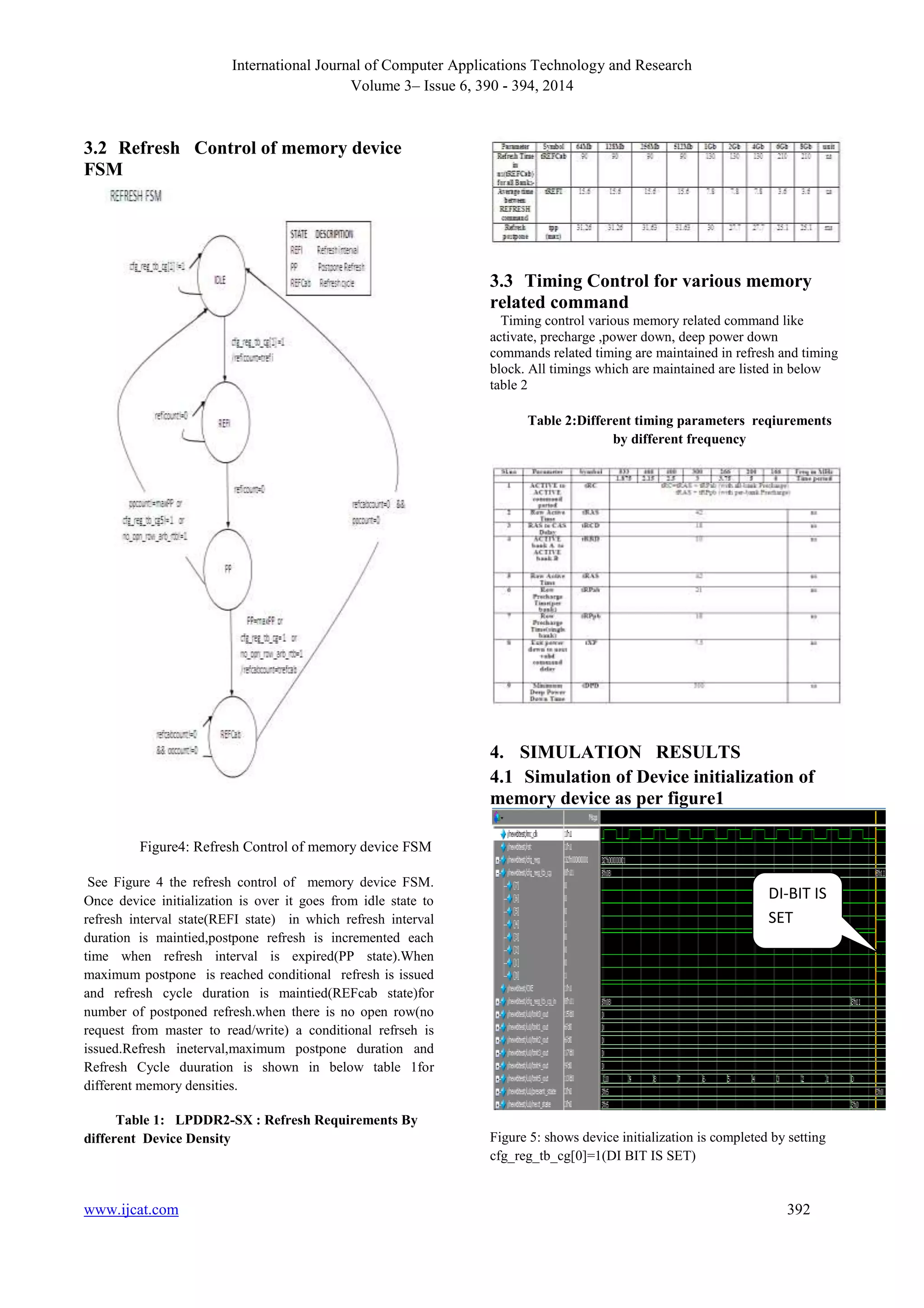 Design and Implementation of Refresh and Timing Controller Unit for LPDDR2 Memory Controller | PDF