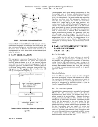 Review on Clustering and Data Aggregation in Wireless Sensor Network | PDF