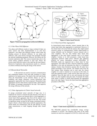 Review on Clustering and Data Aggregation in Wireless Sensor Network | PDF