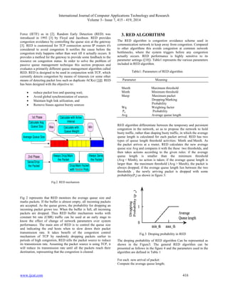 RED: A HIGH LINK UTILIZATION AND FAIR ALGORITHM | PDF | Computer Networking | Computing