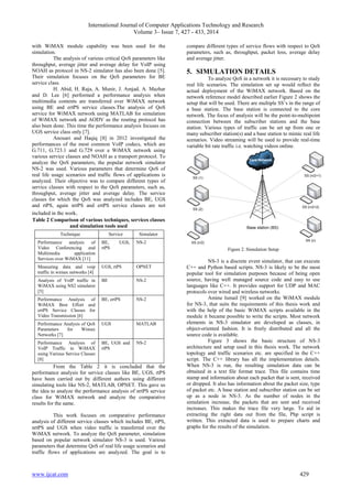 Comparative Analysis of Quality of Service for Various Service Classes in WiMAX Network using NS ...