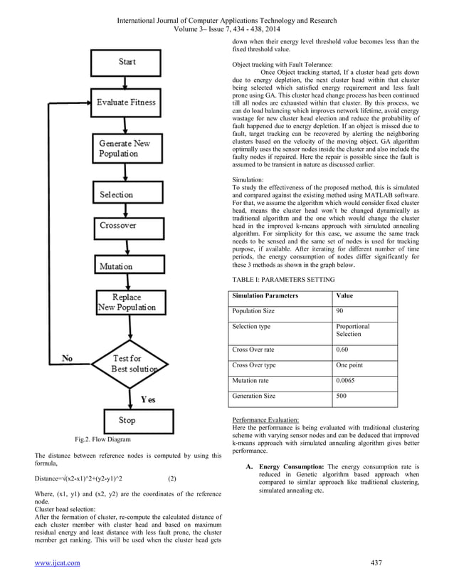 A Fault tolerant system based on Genetic Algorithm for Target Tracking in Wireless Sensor ...
