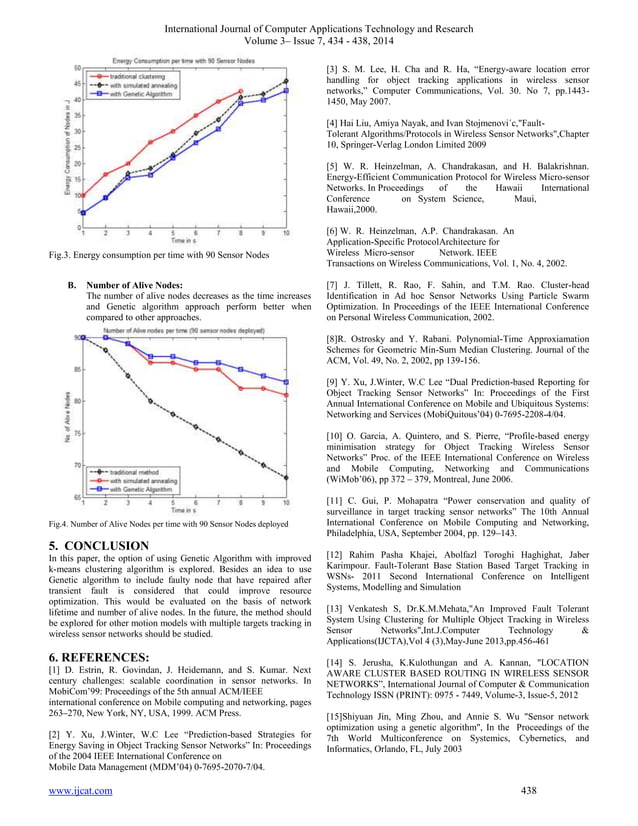 A Fault tolerant system based on Genetic Algorithm for Target Tracking in Wireless Sensor ...