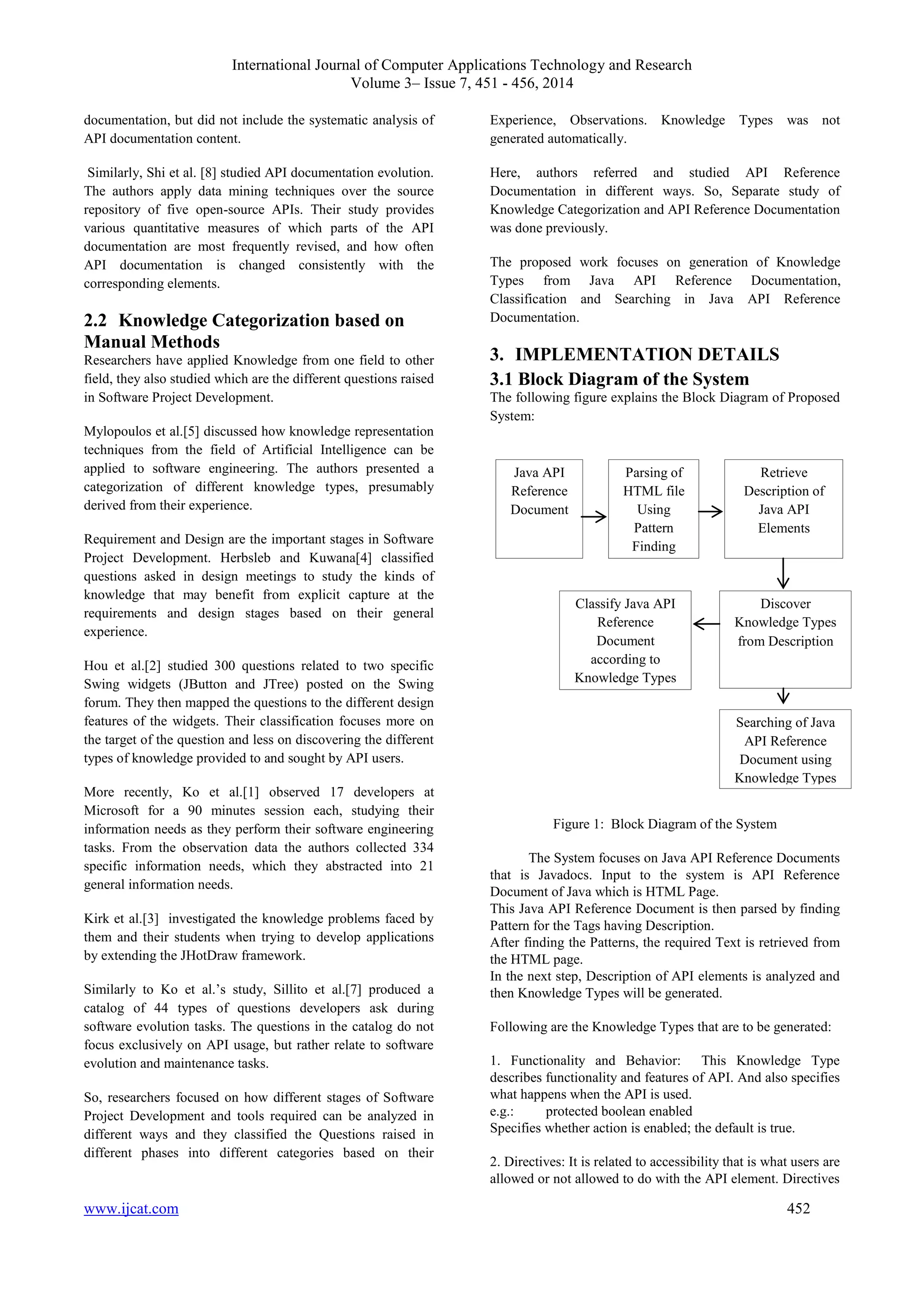 Classification and Searching in Java API Reference Documentation | PDF