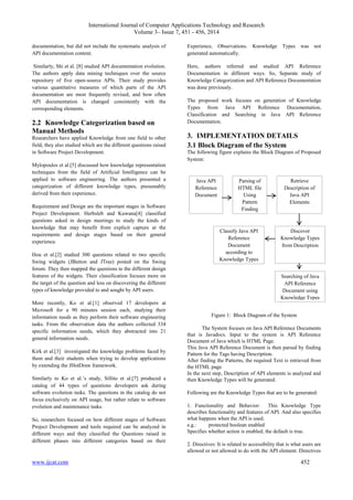 Classification and Searching in Java API Reference Documentation | PDF | Web Development | Internet