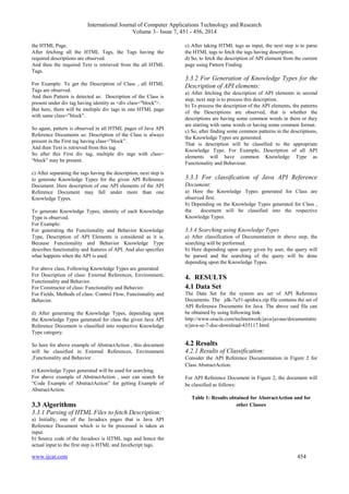 Classification and Searching in Java API Reference Documentation | PDF | Web Development | Internet