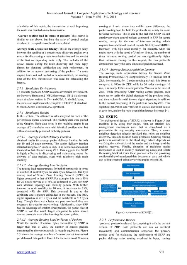 Security improvements Zone Routing Protocol in Mobile Ad Hoc Network | PDF