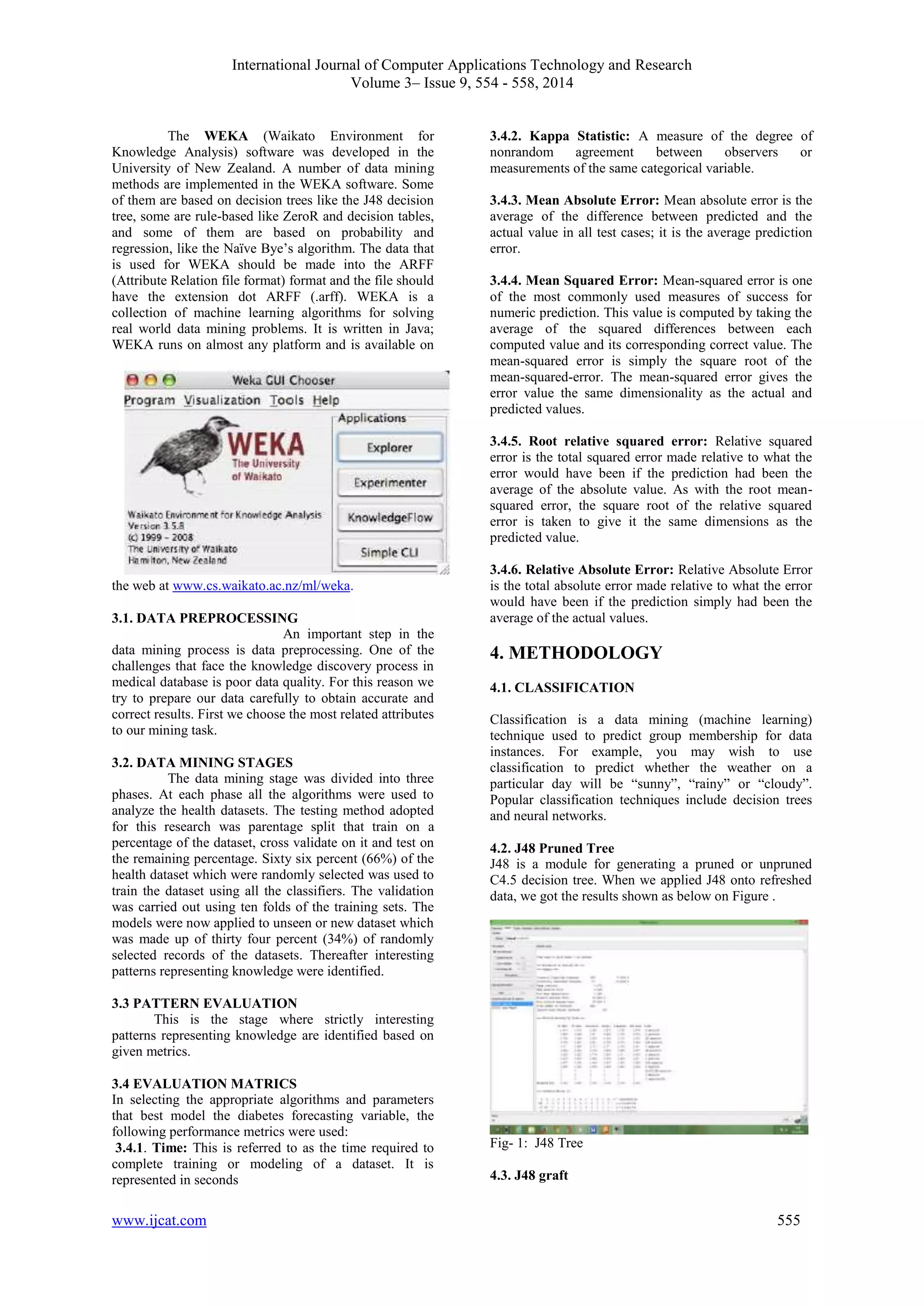 Comparative Study of Diabetic Patient Data’s Using Classification Algorithm in WEKA Tool | PDF
